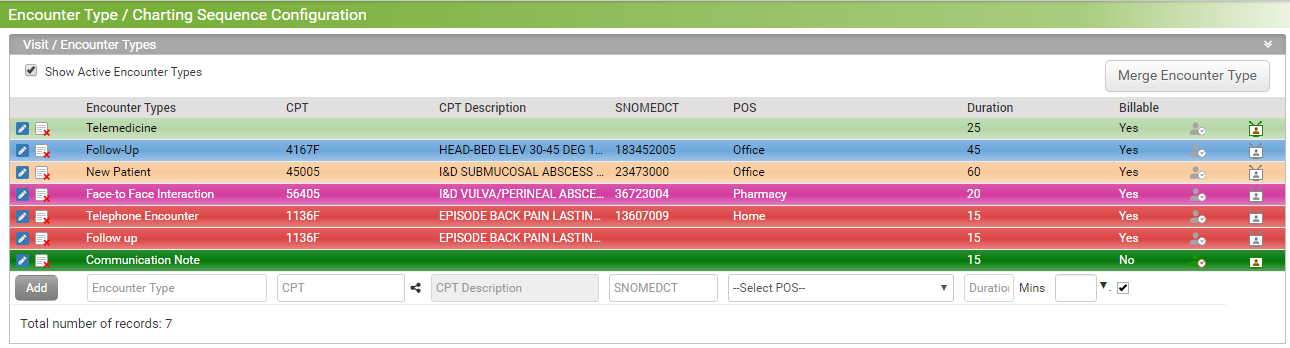 Configuring Encounter Type